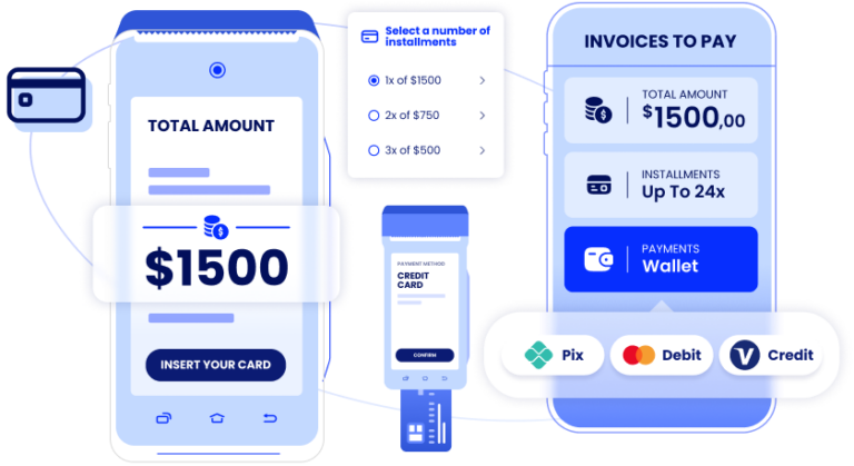 Bemobi Pay - ISP - Digital customer journey for effortless payments